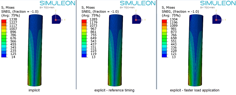 Implicit Vs Explicit Finite Element Analysis: When to Use Which? Implicit Vs Explicit Finite Element Analysis: When to Use Which?