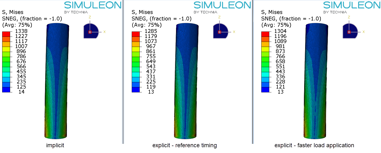 Implicit Vs Explicit Finite Element Analysis: When to Use Which? Implicit Vs Explicit Finite Element Analysis: When to Use Which?